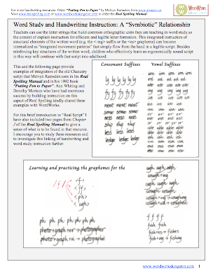 Integrating instruction of spelling and efficient script